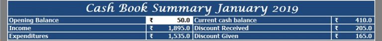 Download Cash Book Excel Template - ExcelDataPro