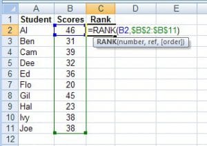 How to Rank a Set of Numbers in Excel - ExcelDataPro
