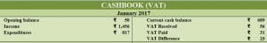 Download Cash Book Excel Template - ExcelDataPro