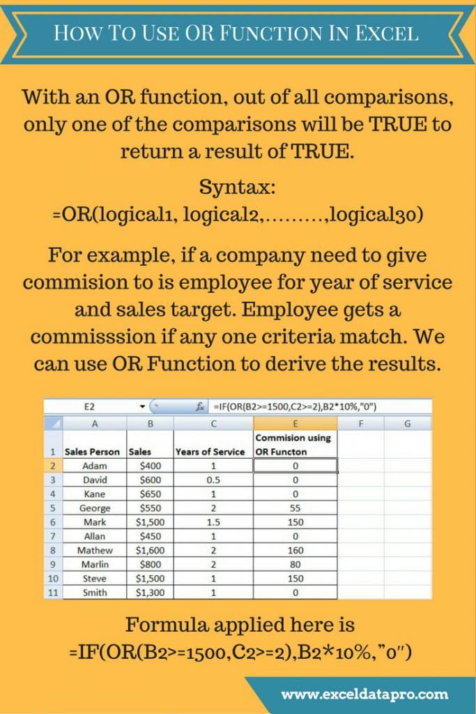 How to Use: OR Function - ExcelDataPro