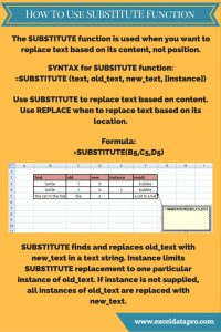 How To Use: SUBSTITUTE Function - ExcelDataPro