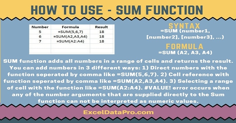 How To Use SUM With Comma Function ExcelDataPro