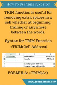 How To Use: TRIM Function - ExcelDataPro