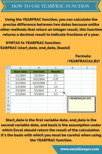 How to Use: YEARFRAC Function - ExcelDataPro