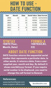 How To Use: DATE Function - ExcelDataPro