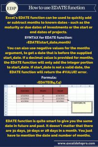 How To Use: EDATE Function - ExcelDataPro