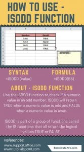 How To Use: ISODD Function - ExcelDataPro