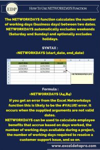 How To Use: NETWORKDAYS Function - ExcelDataPro