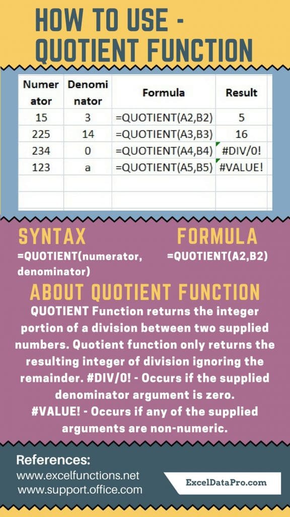 How To Use: QUOTIENT Function - ExcelDataPro