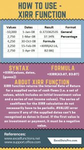 How To Use: XIRR Function - ExcelDataPro