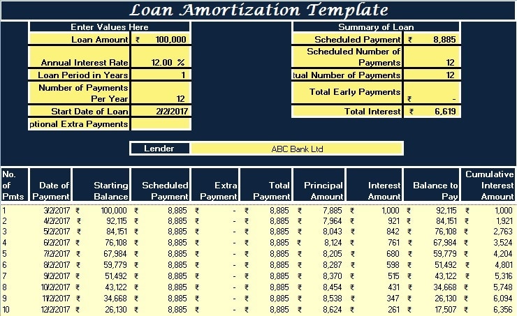Basic Amortization Schedule Excel Excel Templates