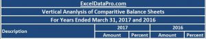 Download Balance Sheet Vertical Analysis Excel Template - ExcelDataPro