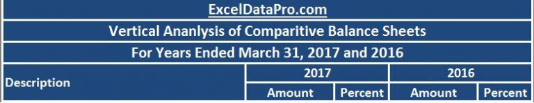 Download Balance Sheet Vertical Analysis Excel Template - ExcelDataPro