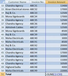 How To SUM Filtered Data Using SUBTOTAL Function In Excel - ExcelDataPro