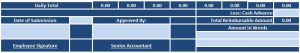 Download Employee TA Reimbursement Excel Template - ExcelDataPro
