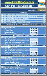 Download Cost Per Hire Calculator Excel Template - ExcelDataPro
