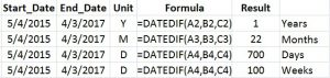 How To Calculate The Difference Between Two Dates in Excel - ExcelDataPro