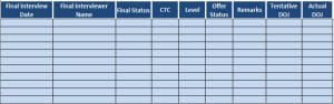 Download Job Candidate Tracker Excel Template - ExcelDataPro