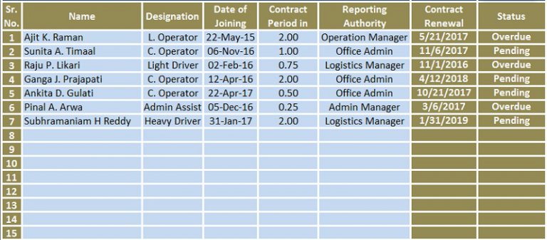 Download Employee Contract Renewal Schedule Excel Template - ExcelDataPro