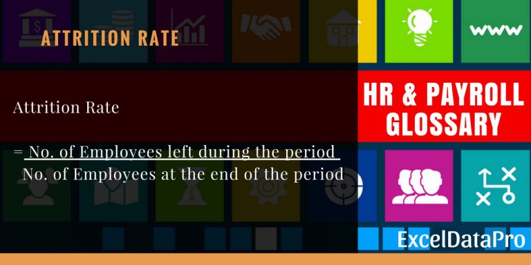 Download Employee Attrition Report Excel Template - ExcelDataPro