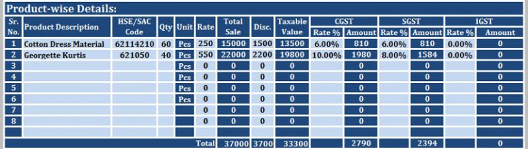 Download GST Debit Note Format In Excel Under GST 2017 - ExcelDataPro