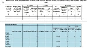Download GST TRAN-1 Return Excel Template - ExcelDataPro