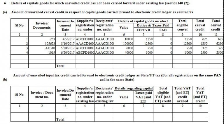 Download GST TRAN-1 Return Excel Template - ExcelDataPro