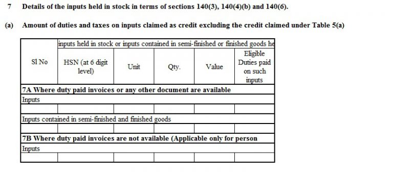 Download Gst Tran 1 Return Excel Template Exceldatapro