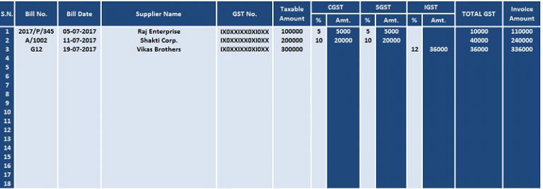 Download GST Purchase Register Excel Template - ExcelDataPro