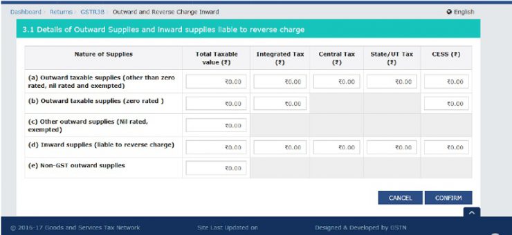Step By Step Guide To Easily File Gstr 3b Return Exceldatapro 3796