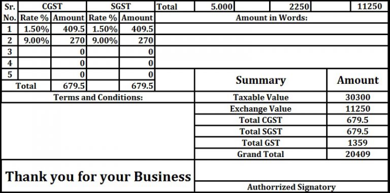 Download 10 GST Invoice Templates in Excel - ExcelDataPro