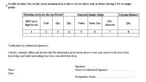 Download GST TRAN-2 Return Excel Template - ExcelDataPro