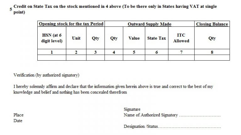 Download GST TRAN-2 Return Excel Template - ExcelDataPro