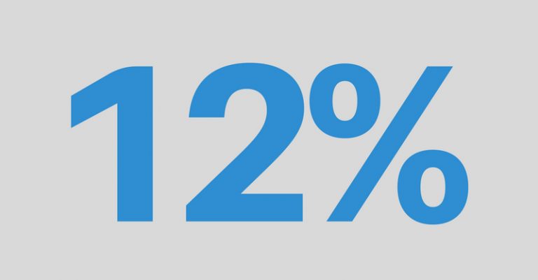 List Of Services With 12 Percent GST Rate - ExcelDataPro