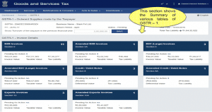 How To Easily Create GSTR-1? - ExcelDataPro