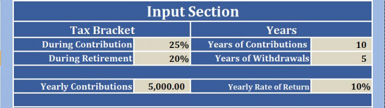Download Traditional IRA Calculator Excel Template - ExcelDataPro