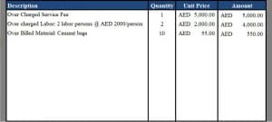 Download UAE VAT Credit Note Excel Template - ExcelDataPro