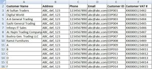 Download VAT Credit Note Template for Bahrain, Kuwait, Oman, Qatar ...