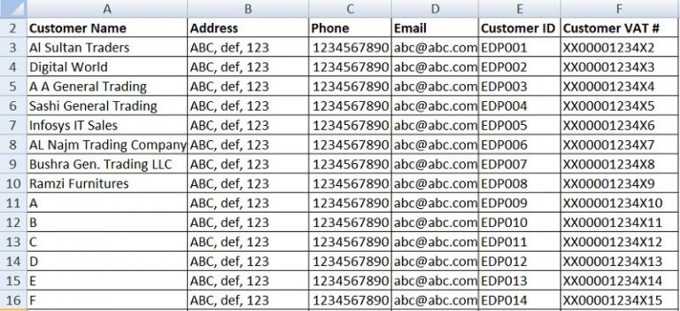 Download VAT Credit Note Template for Bahrain, Kuwait, Oman, Qatar ...