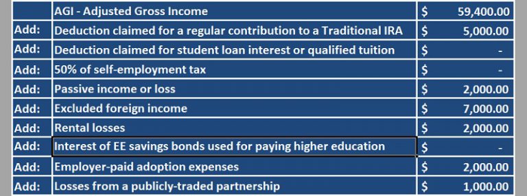 Download Modified Adjusted Gross Income Calculator Excel Template ...