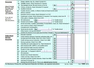 What is MAGI - Modified Adjusted Gross Income? - ExcelDataPro