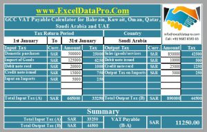 Download GCC VAT Payable Calculator For All 6 GCC Countries - ExcelDataPro