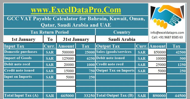 Download Free UAE VAT Templates in Excel