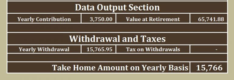 Download Roth IRA Calculator Excel Template - ExcelDataPro