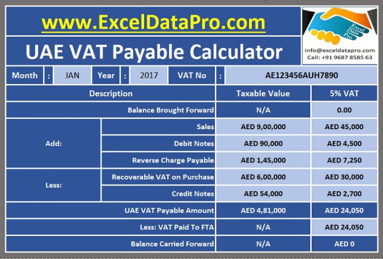 Download UAE VAT Payable Calculator Excel Template - ExcelDataPro