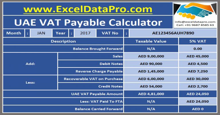 Download Free UAE VAT Templates in Excel