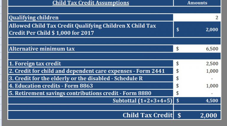 Download Child Tax Credit Calculator Excel Template - ExcelDataPro