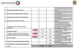 Understanding UAE VAT Return Format - ExcelDataPro