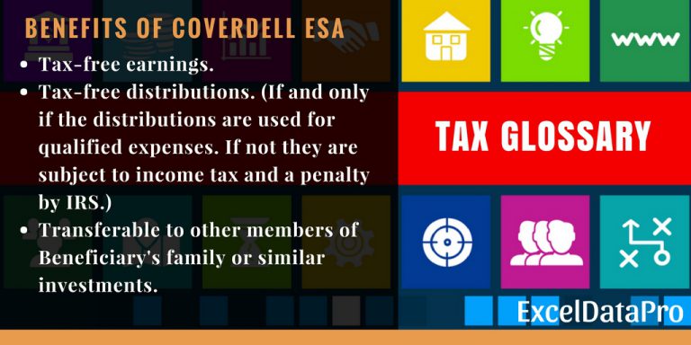 What is Education Savings Account? Limits & Benefits - ExcelDataPro