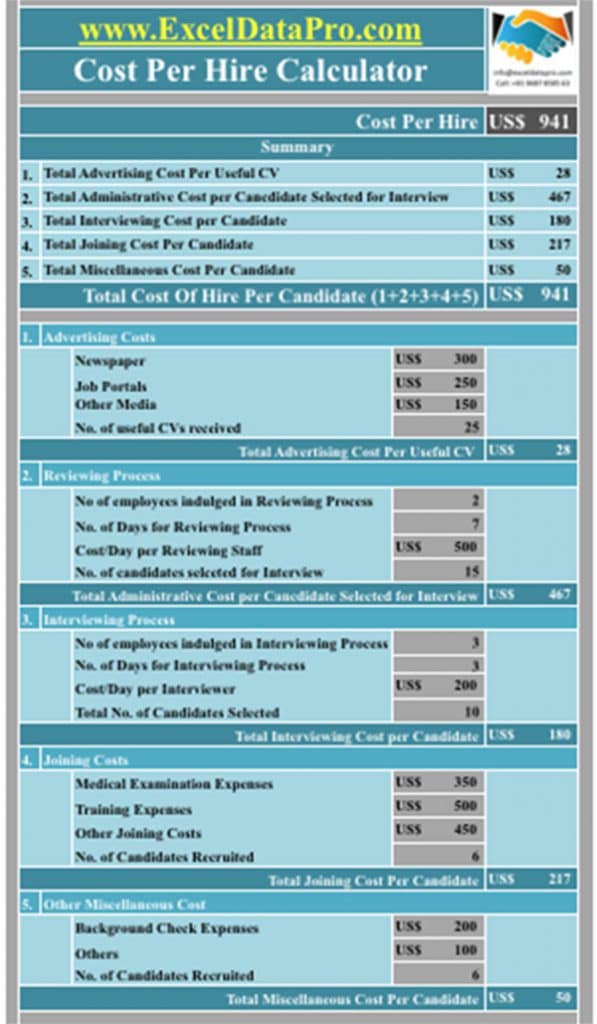 Download Cost Per Hire Calculator Apple Numbers Template - ExcelDataPro